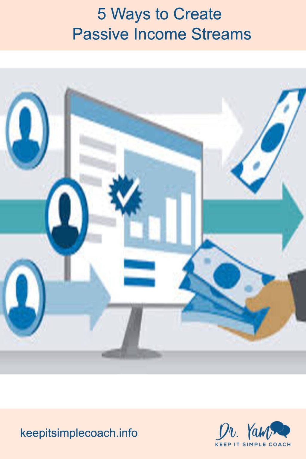 5 Ways to Create Passive Income Streams - Keep It Simple